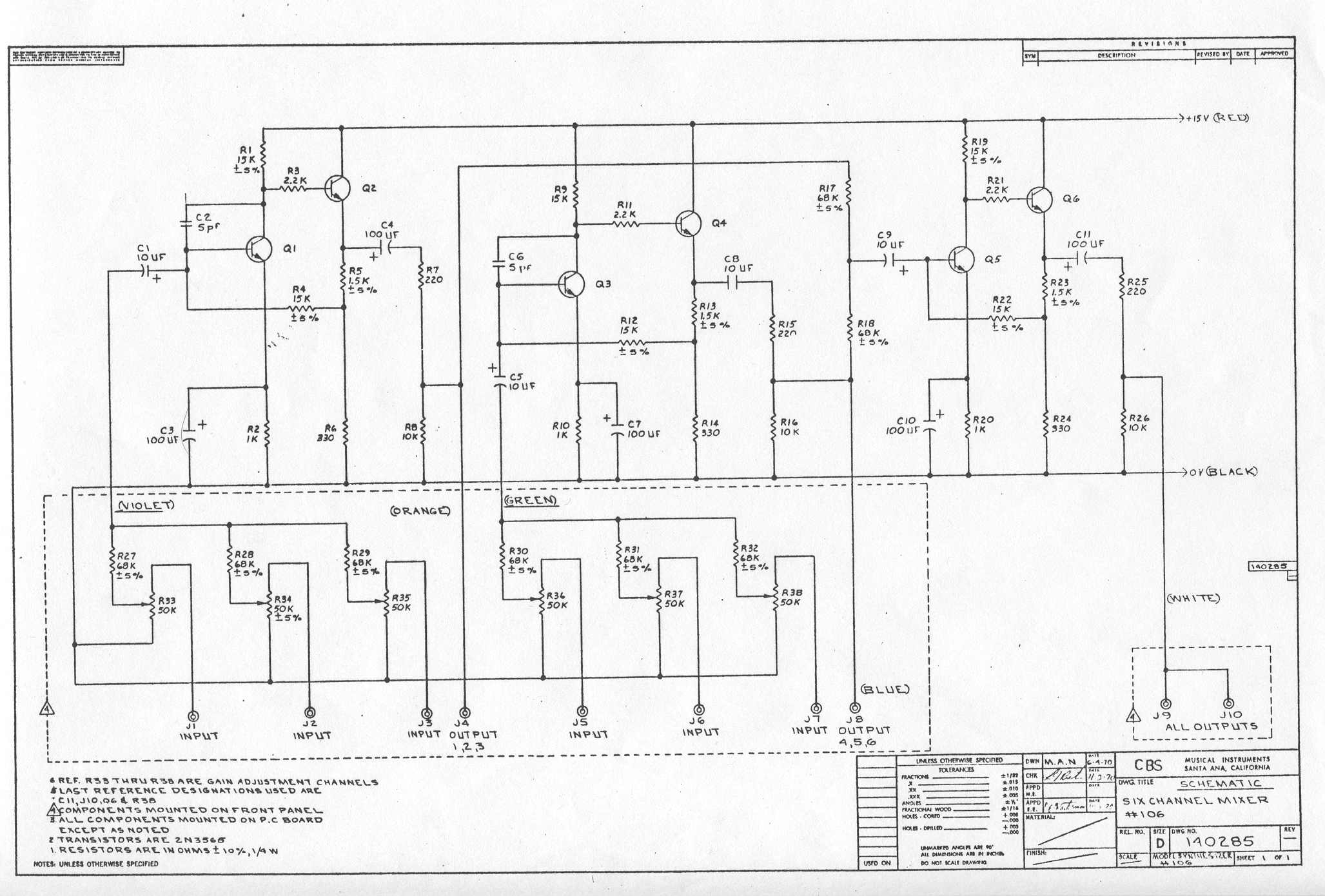 fluxmonkey - xprmntl snd - Historic Buchla